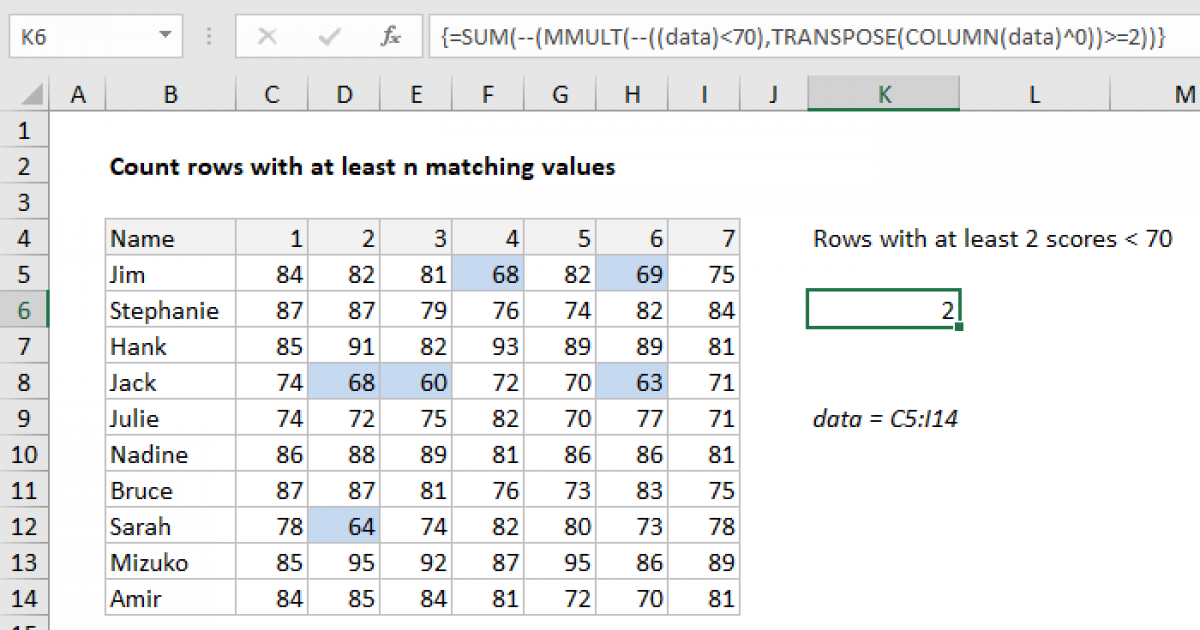 Count Rows With At Least N Matching Values Excel Formula Exceljet